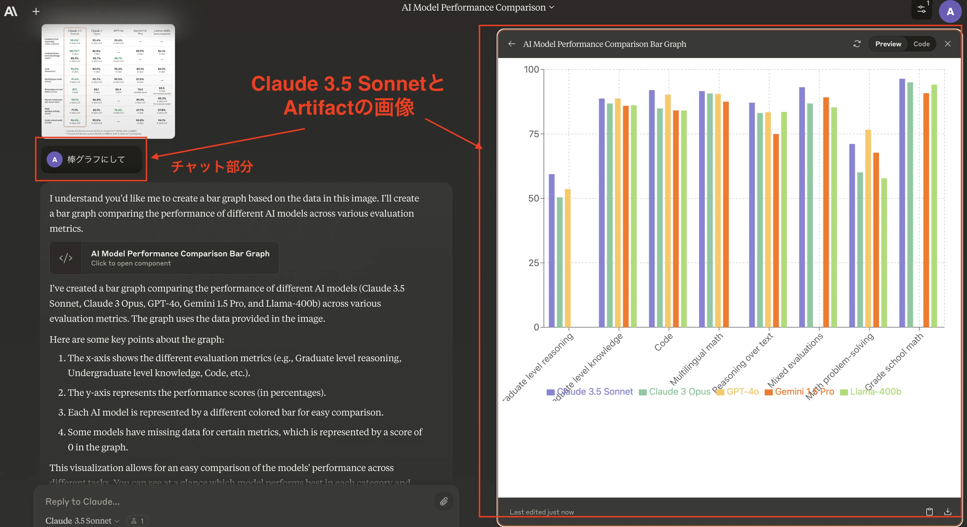 Claude 3.5 Sonnetとは？使い方や料金、Artifacts機能を徹底解説！ | AI総合研究所 | AI総合研究所