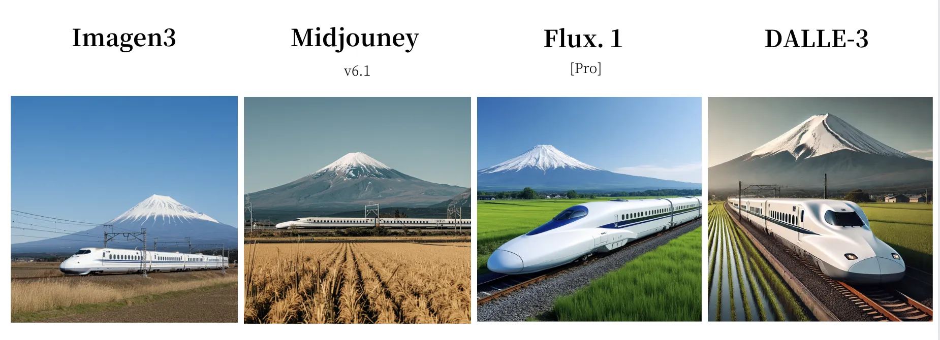 【Google】ImageFX(Imagen3)とは？使い方や料金、商用利用について解説！ | AI総合研究所 | AI総合研究所