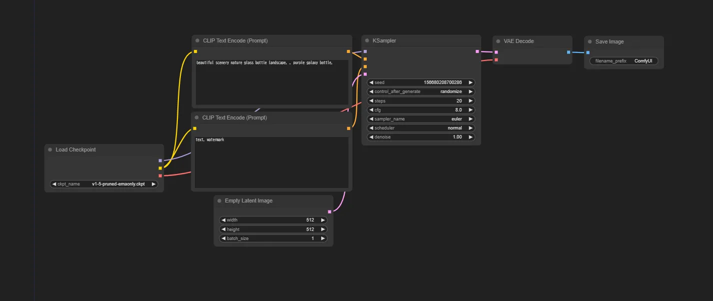 ComfyUIとは？導入方法や使い方、拡張機能について解説！ | AI総合研究所 | AI総合研究所
