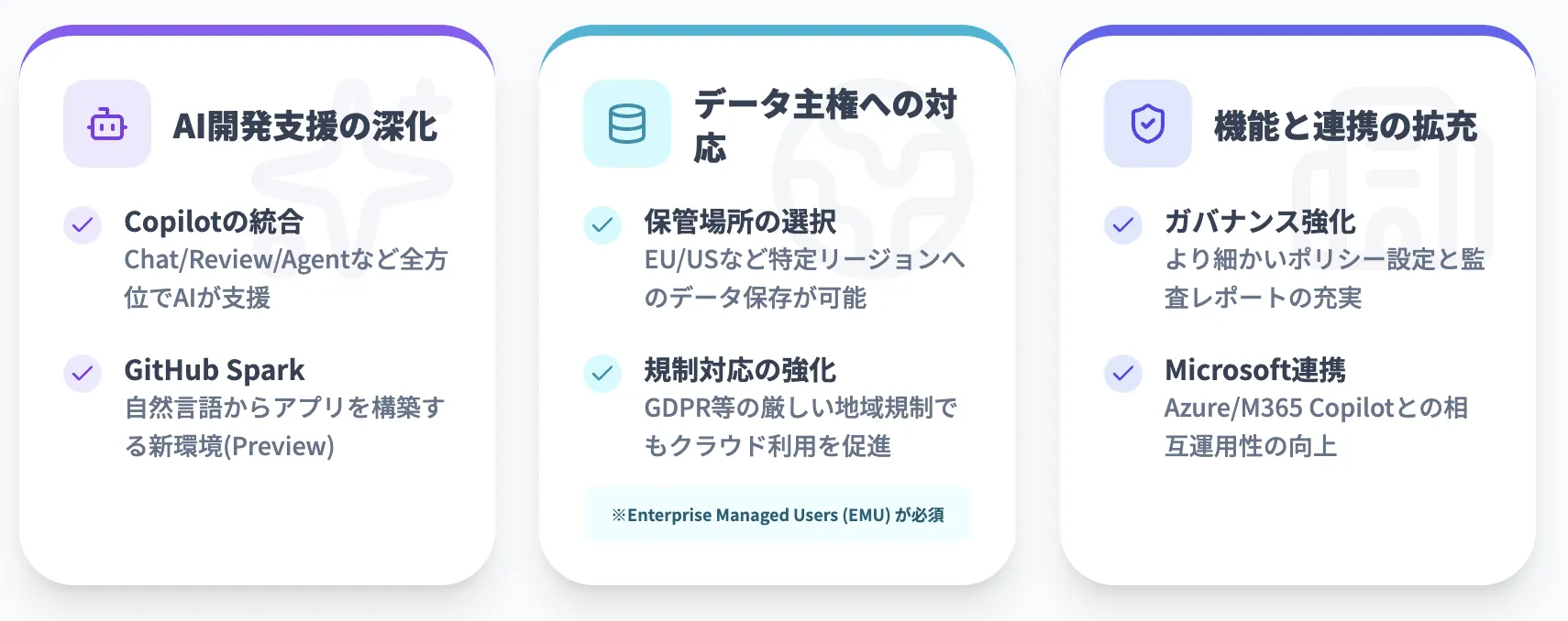 GitHub Enterprise Cloudとは？Server版との違いや料金、導入メリットを解説 | AI総合研究所 | AI総合研究所
