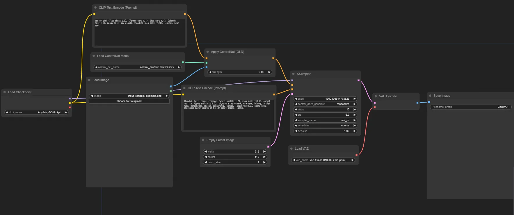 ControlNet Scribbleの使い方をわかりやすく解説！【Stable Diffusion Web UI】 | AI総合研究所 | AI総合研究所