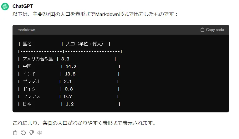 ChatGPTにMarkdown形式で出力してもらう方法を解説！ | AI総合研究所 | AI総合研究所