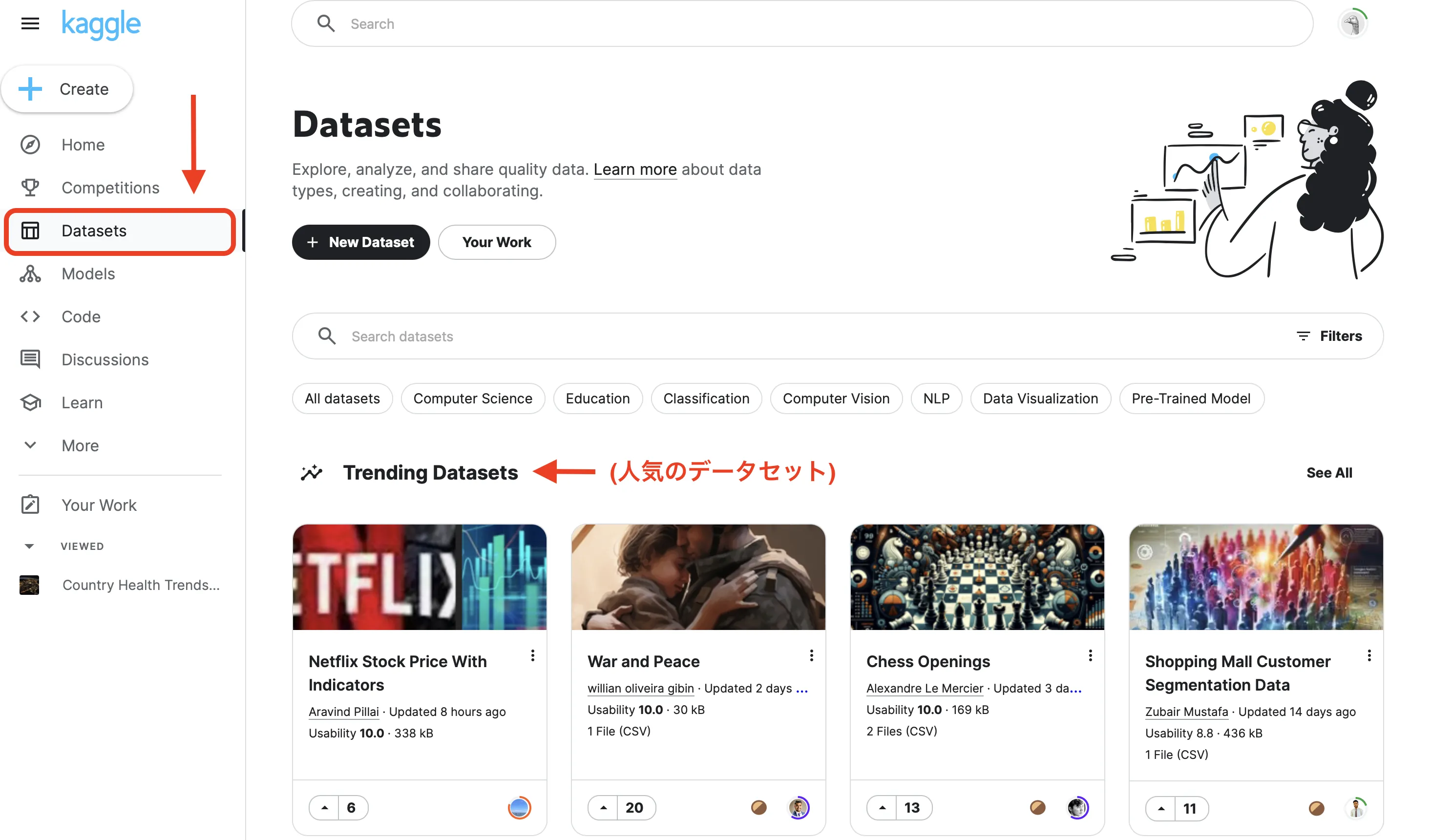 AIアルゴリズムとは？その一覧やモデルごとの違い、活用例を徹底解説 | AI総合研究所 | AI総合研究所