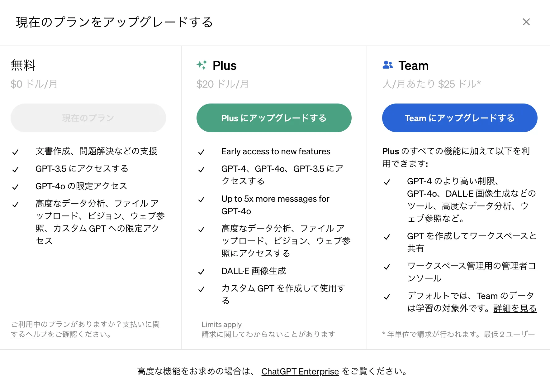【2025年最新】ChatGPT料金完全ガイド！GPT-5・GPT-4o・Proプラン徹底比較 | AI総合研究所 | AI総合研究所