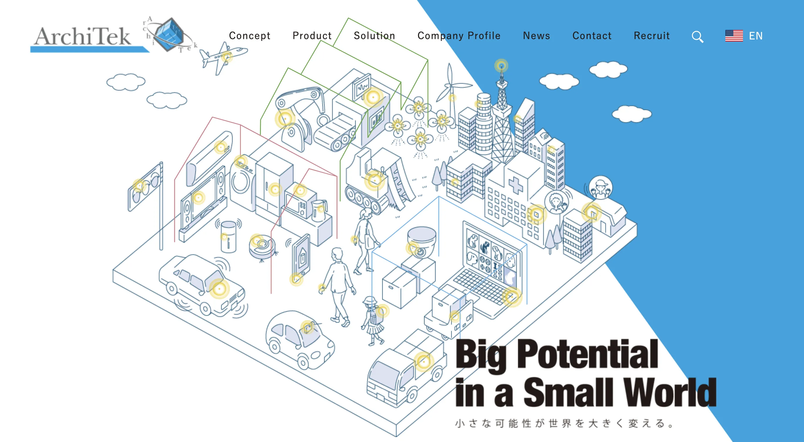 自動車業界のAI活用事例24選！主要な利用分野や課題・解決策を徹底解説 | AI総合研究所 | AI総合研究所