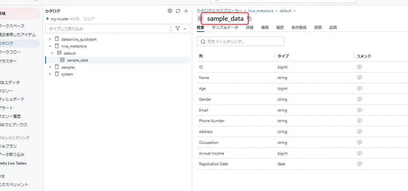 Azure Databricksとは？その特徴や使い方、料金体系をわかりやすく解説 Ai総合研究所 Ai総合研究所