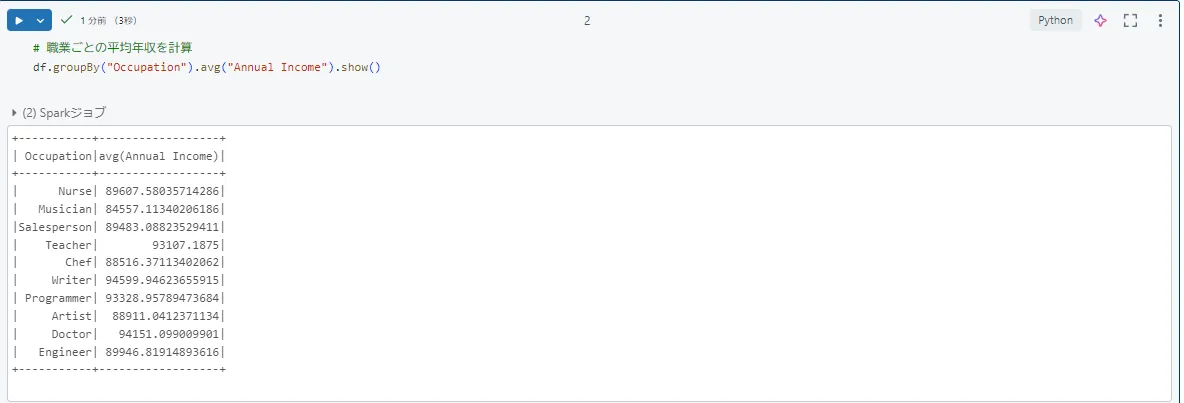 Azure Databricksとは?その特徴や使い方、料金体系をわかりやすく解説 Ai総合研究所 Ai総合研究所