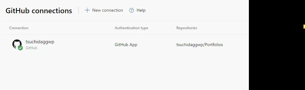 Azure DevOpsとGitHubを連携する方法をわかりやすく解説！ | AI総合研究所 | AI総合研究所